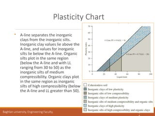 Lecture_4_-_Placticity_and_Structure_of_Soil.pptx