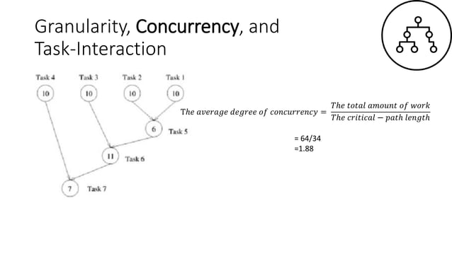 Lecture 4 principles of parallel algorithm design updated | PDF ...