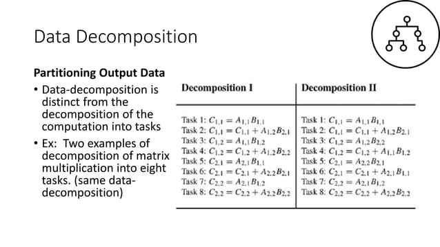 Lecture 4 principles of parallel algorithm design updated | PDF ...