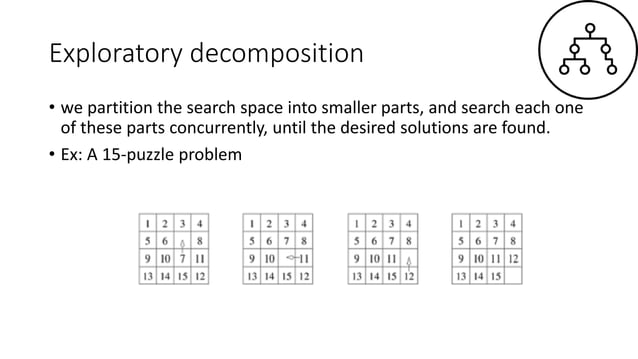 Lecture 4 principles of parallel algorithm design updated | PDF ...