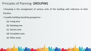 Principles of Planning for Residential Buildings | PDF