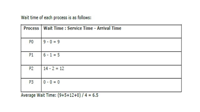 Lecture 4 process cpu scheduling | PPTX