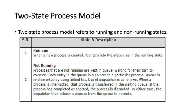 Lecture 4 process cpu scheduling | PPTX