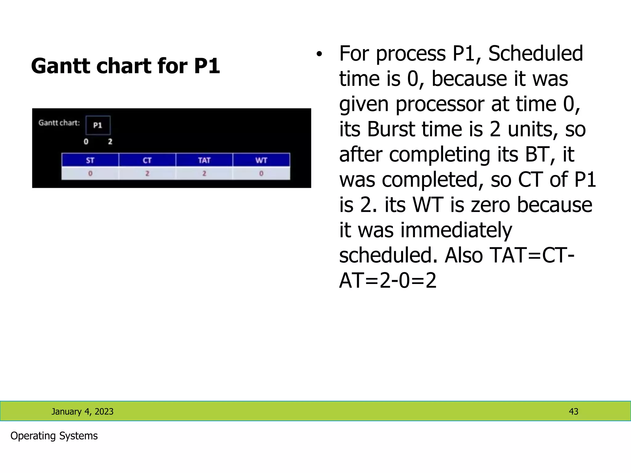 Lecture 4 - Process Scheduling.pptx