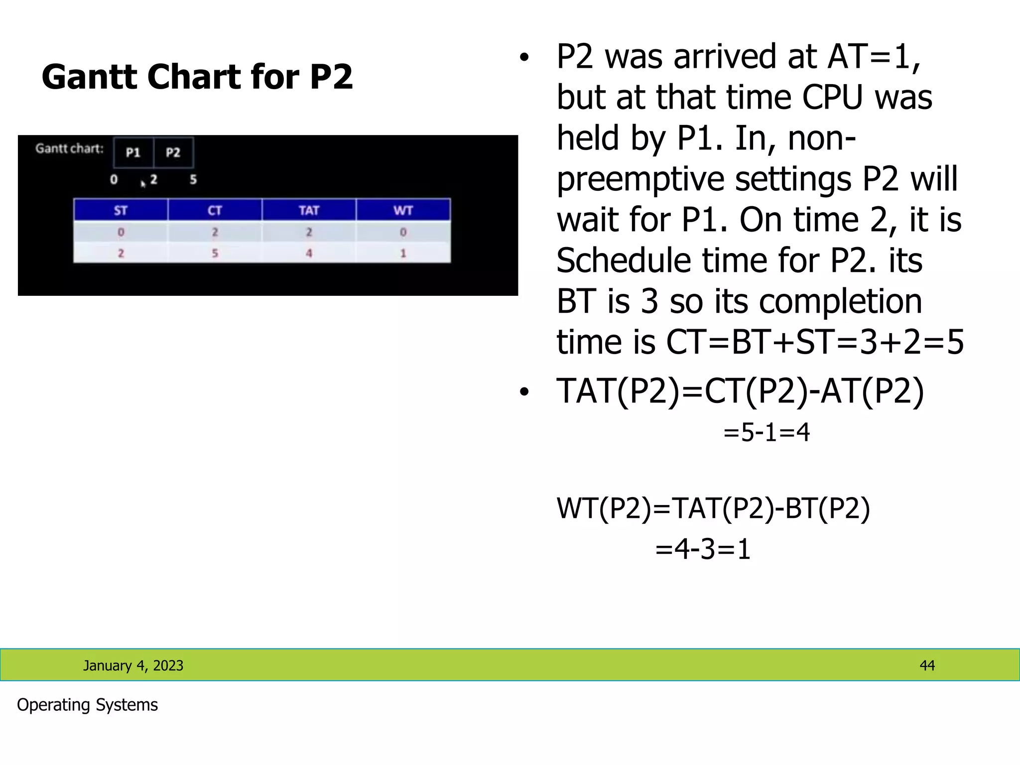 Lecture 4 - Process Scheduling.pptx