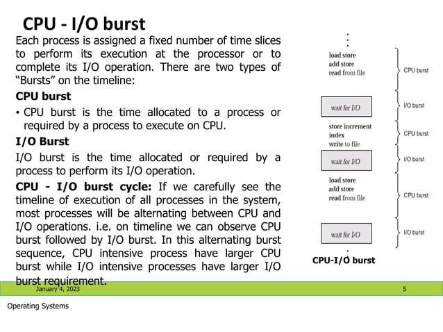 Lecture 4 - Process Scheduling.pptx