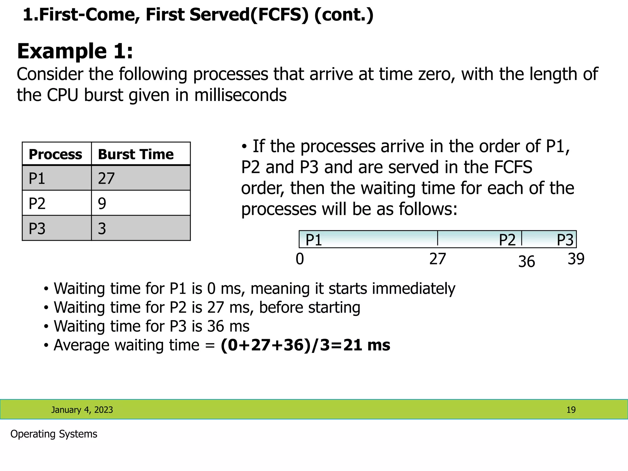 Lecture 4 - Process Scheduling (1).pptx
