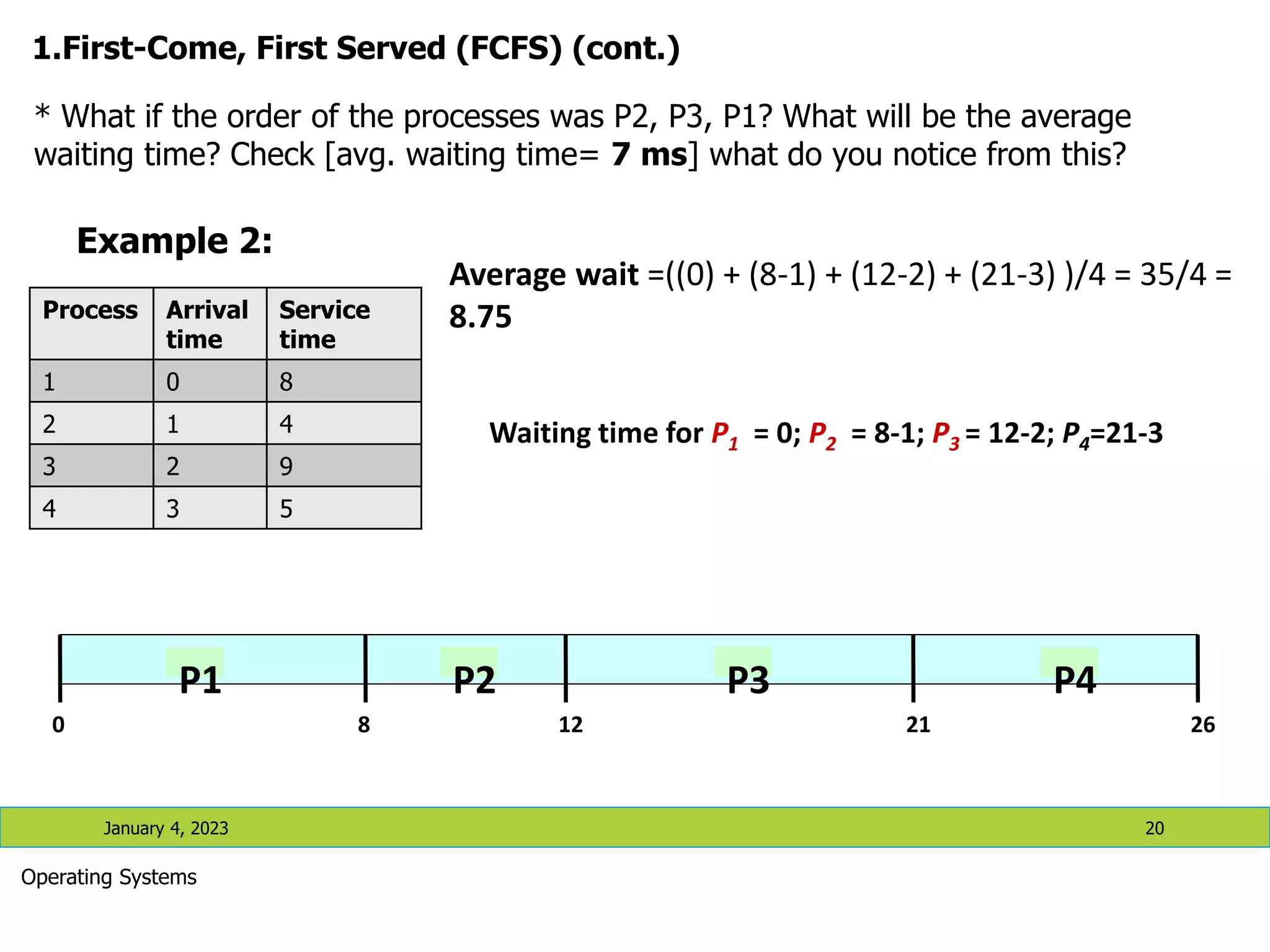 Lecture 4 - Process Scheduling (1).pptx