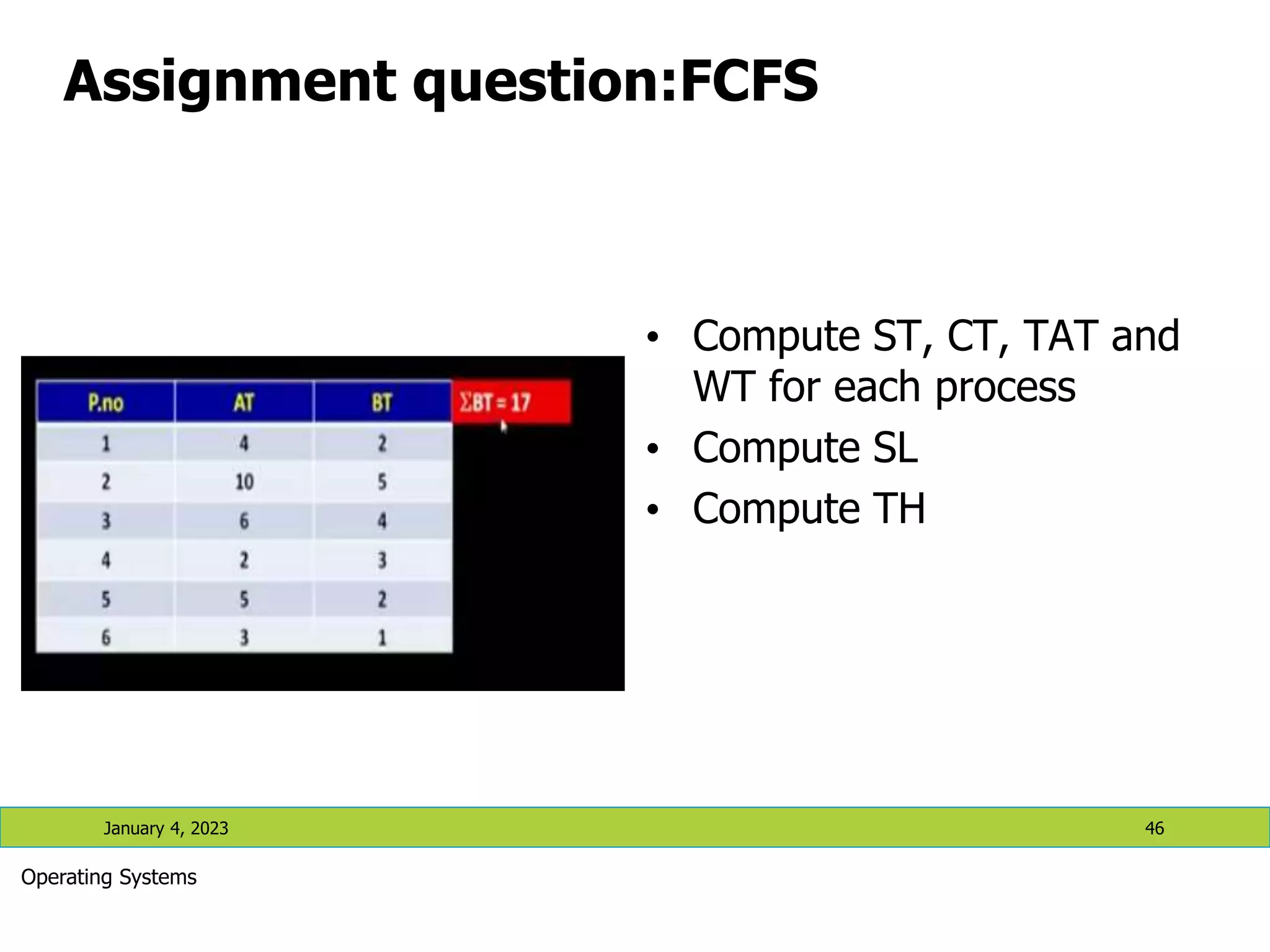Lecture 4 - Process Scheduling (1).pptx