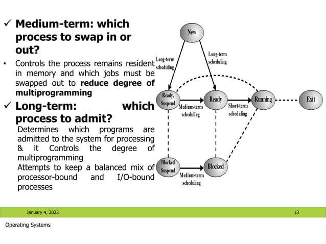 Lecture 4 - Process Scheduling (1).pptx