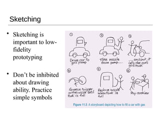 Introduction to Technopreneurship prototyping | PPTX