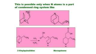 Lecture#4-Quinine.pptx
