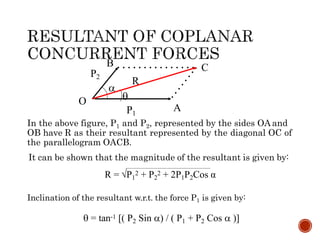 Lecture 4 - Resultant of Forces - Part 1.pptx