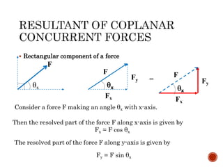 Lecture 4 - Resultant of Forces - Part 1.pptx | Physics | Science
