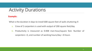Lecture 4 - Engineering project Scheduling.pptx