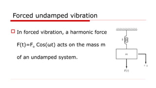 lecture 4 - SDOF Forced Undamped 2025.pptx