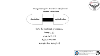 Episode 50 : Simulation Problem Solution Approaches Convergence ...
