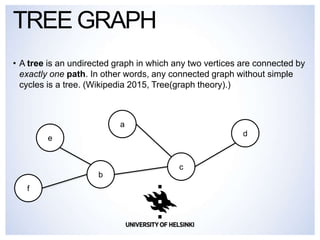 Social Network Analysis - Lecture 4 in Introduction to Computational ...