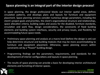 Lecture 4 - Space Planning - Commercial-Institutional Interiors ...