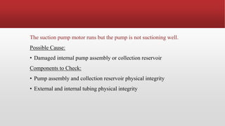 LECTURE 4- SUCTION MACHINE.pptx