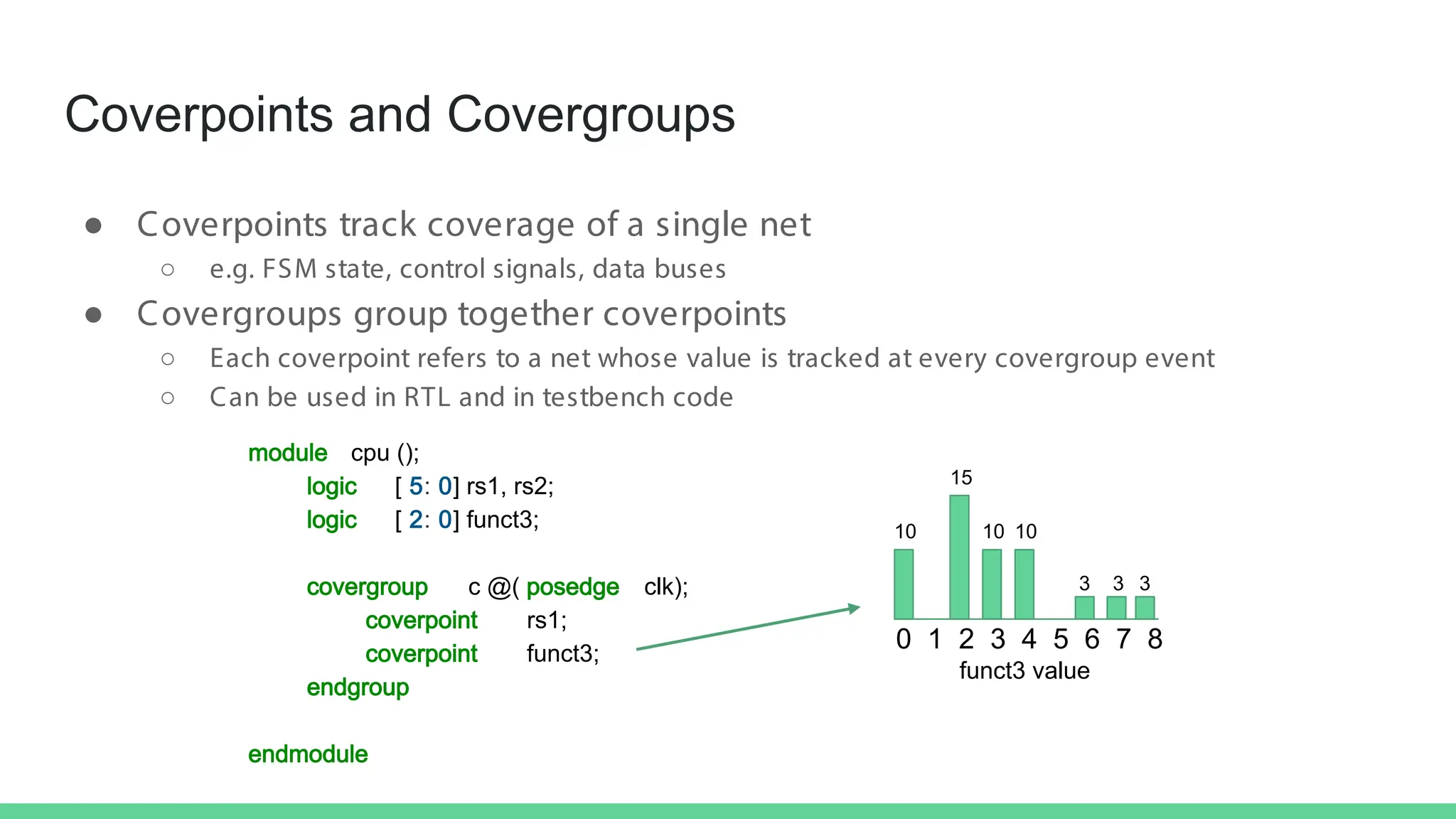 An Overview of SystemVerilog for Design and Verification | PDF