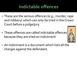 Lecture 4 the criminal courts | PPT