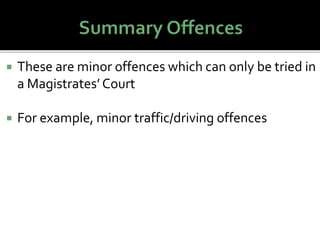 Lecture 4 the criminal courts | PPT | Crime & Harmful Acts to ...
