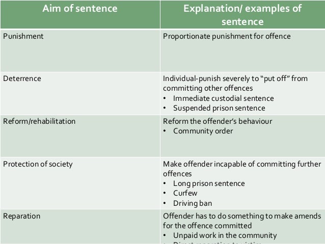 Lecture 4 the criminal courts