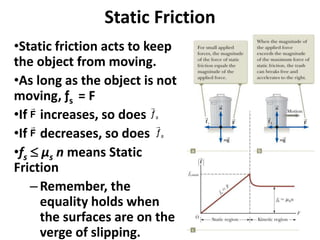 Lecture 4-The Laws of Motion.pptx physics | PPTX