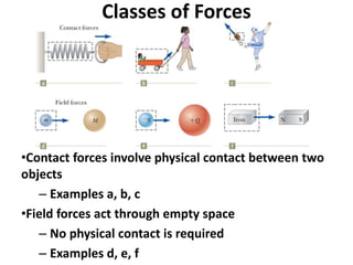 Lecture 4-The Laws of Motion.pptx physics | PPTX