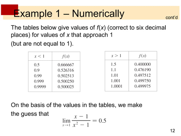 Lecture 4 the limit of a function | PPT