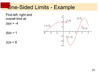 Lecture 4 the limit of a function | PPT