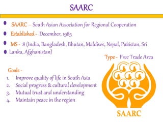 Lecture 4 Trade blocs | PPT