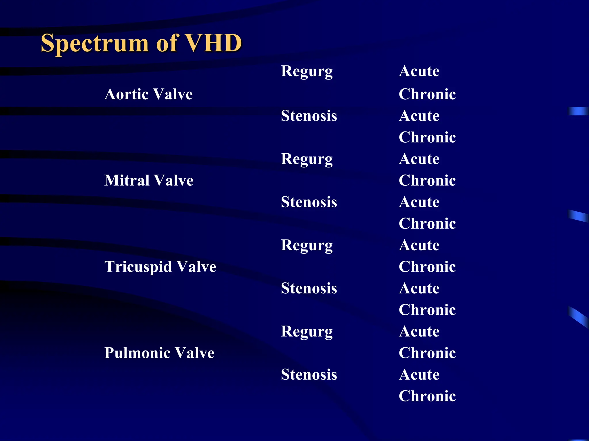 Lecture 4-Valvularcccccccc Heart Diseases.ppt
