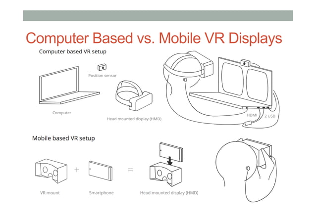 COMP 4010 - Lecture4 VR Technology - Visual and Haptic Displays | PPT