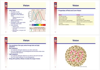 Lecture 4(0).pdf