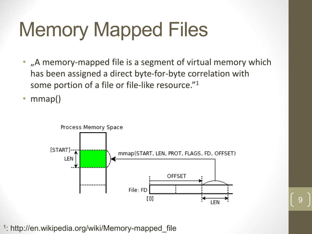 Mongodb Basics Introduction Along With Mapreduce Ppt