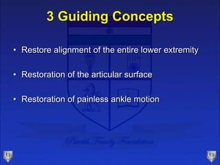 Lecture 40 parekh malunited ankle fracture | PPTX