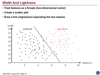 Introduction to machine learning and pattern recognition | PPTX | Artificial Intelligence ...