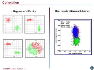 Introduction to machine learning and pattern recognition | PPTX
