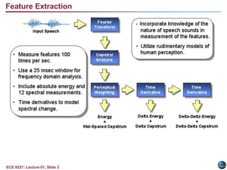 Introduction to machine learning and pattern recognition | PPTX | Artificial Intelligence ...