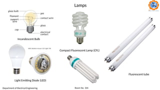 Basic Electrical Engineering-Introduction to Light Sources | PPTX