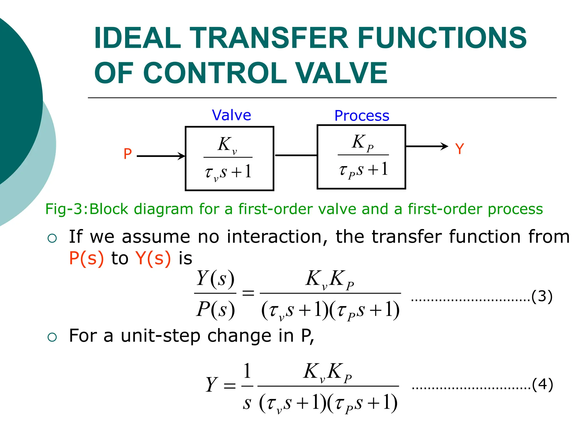 Controllers and Final Control Elements.ppt