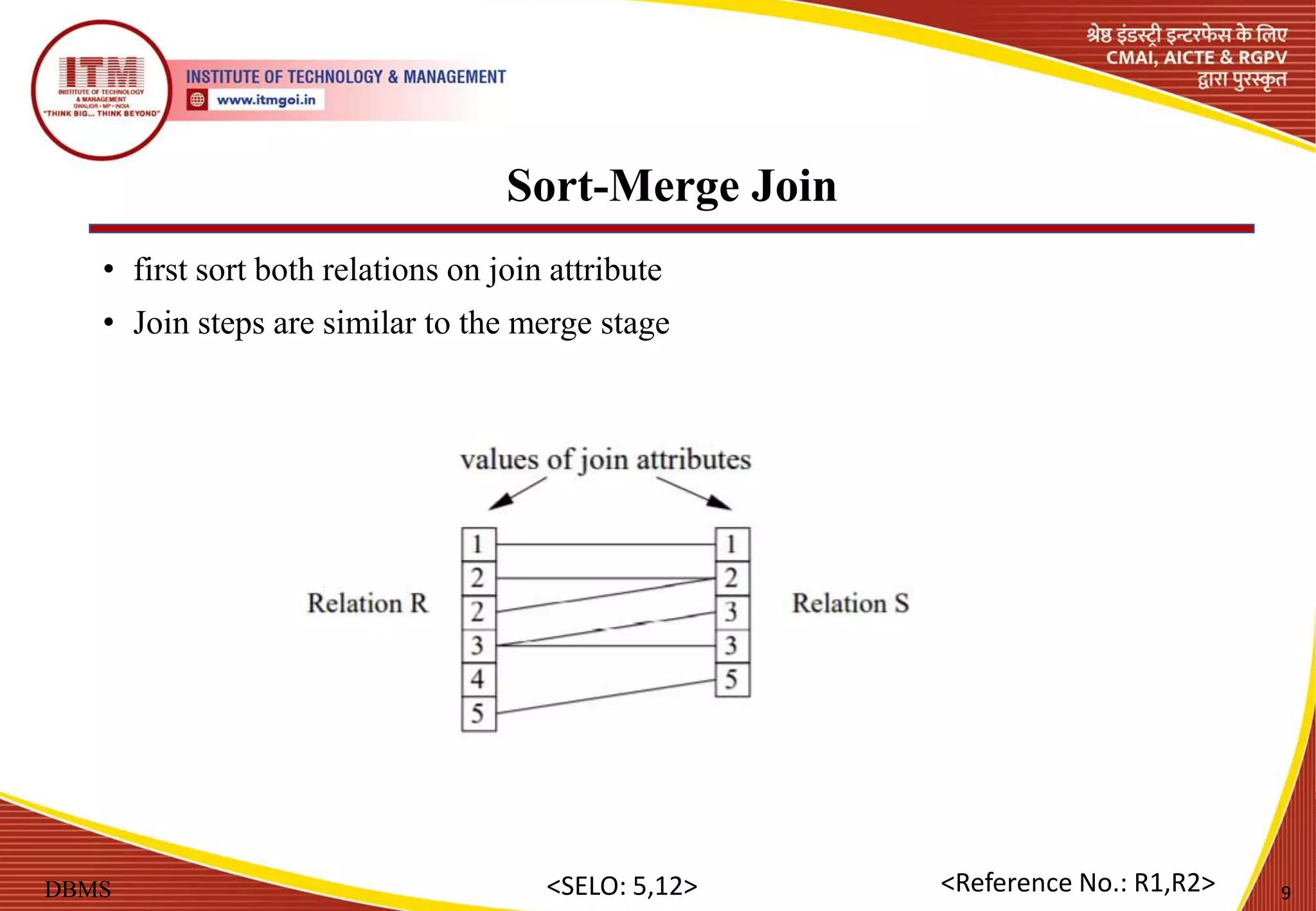 lecture 41 cost optimization.pptx