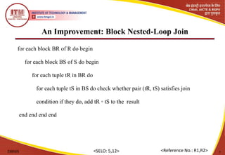lecture 41 cost optimization.pptx