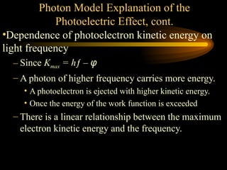 Photoelectric effect presentation for physics | PPT
