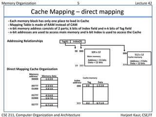 Lecture 42 | PPTX | Data Storage and Warehousing | Computing