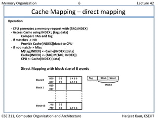 Lecture 42 | PPTX | Data Storage and Warehousing | Computing