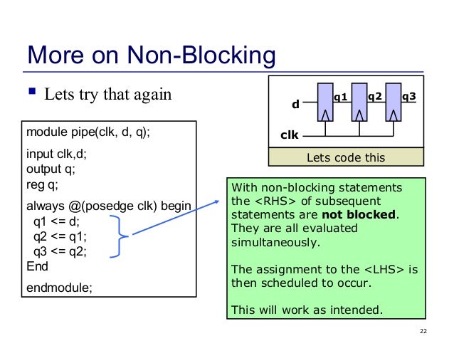 Verilog Lecture4 2014