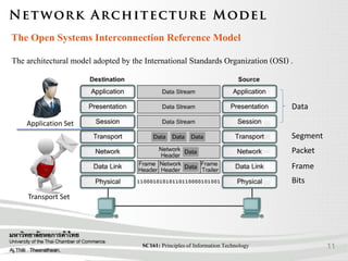 SC161-Lecture4Part2 | PDF | Computer Networking | Computing